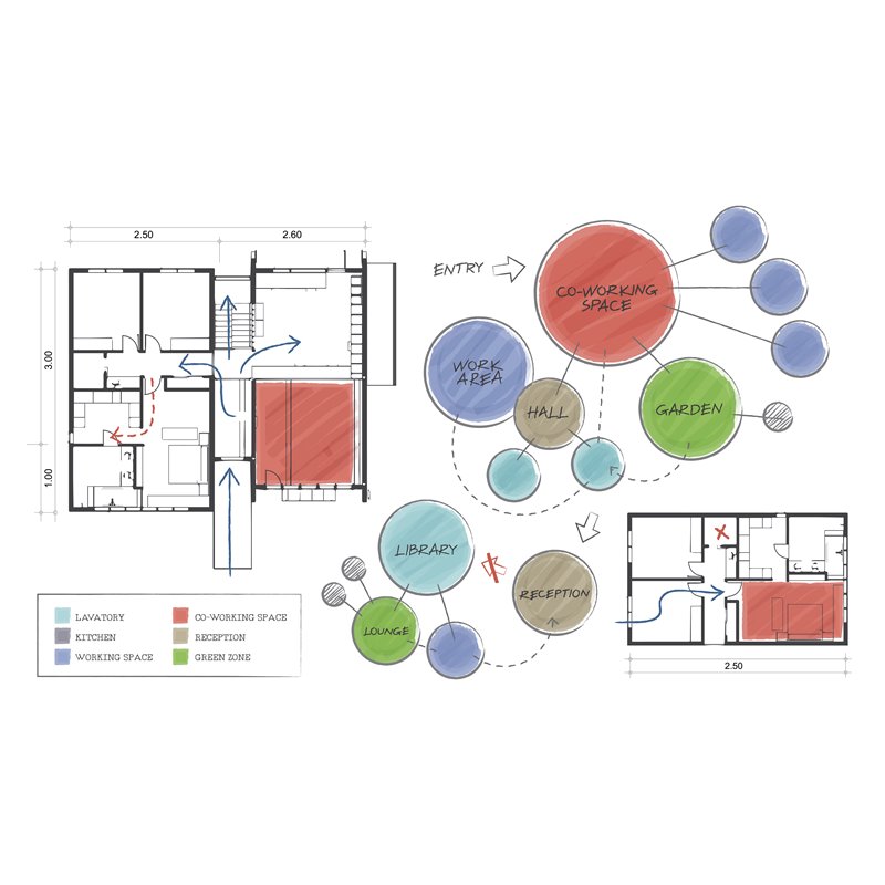 Impresión de planos en color